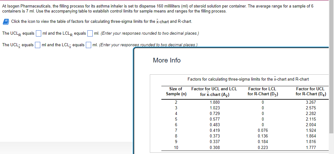 Solved At Isogen Pharmaceuticals, the filling process for | Chegg.com