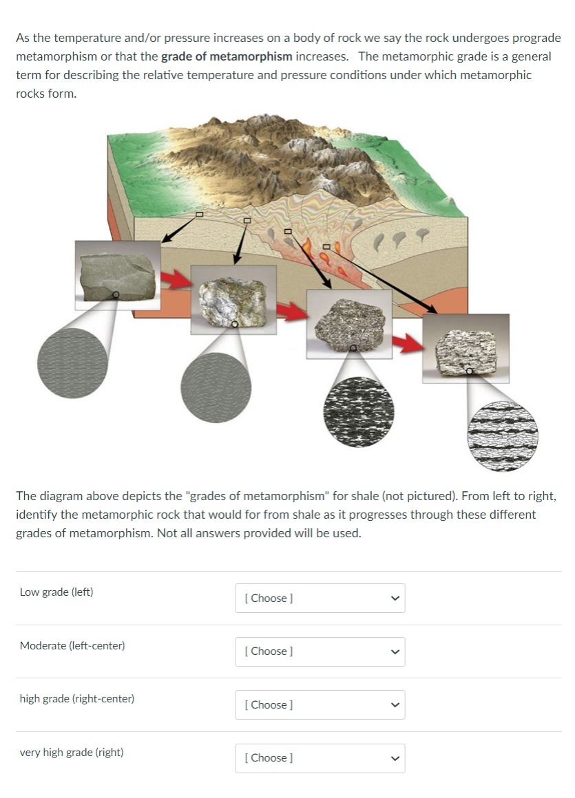 Solved As the temperature and/or pressure increases on a | Chegg.com
