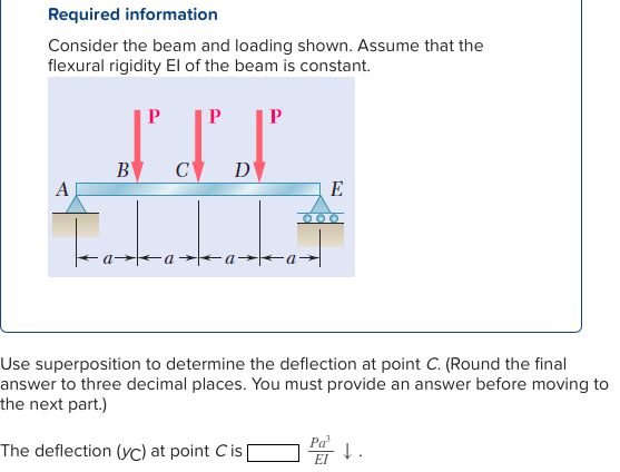Solved Required information Consider the beam and loading | Chegg.com Solved Required information Consider the beam and loading | Chegg.com