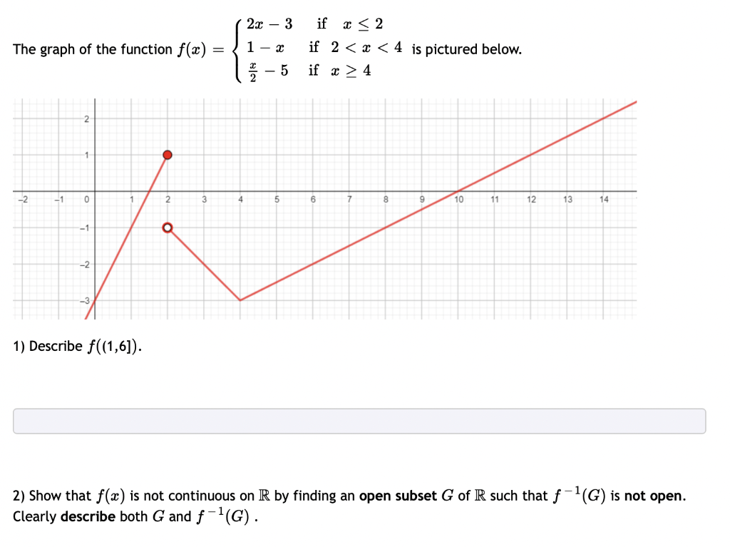 Solved The graph of the function f(x)=⎩⎨⎧2x−31−x2x−5 if x≤2 | Chegg.com
