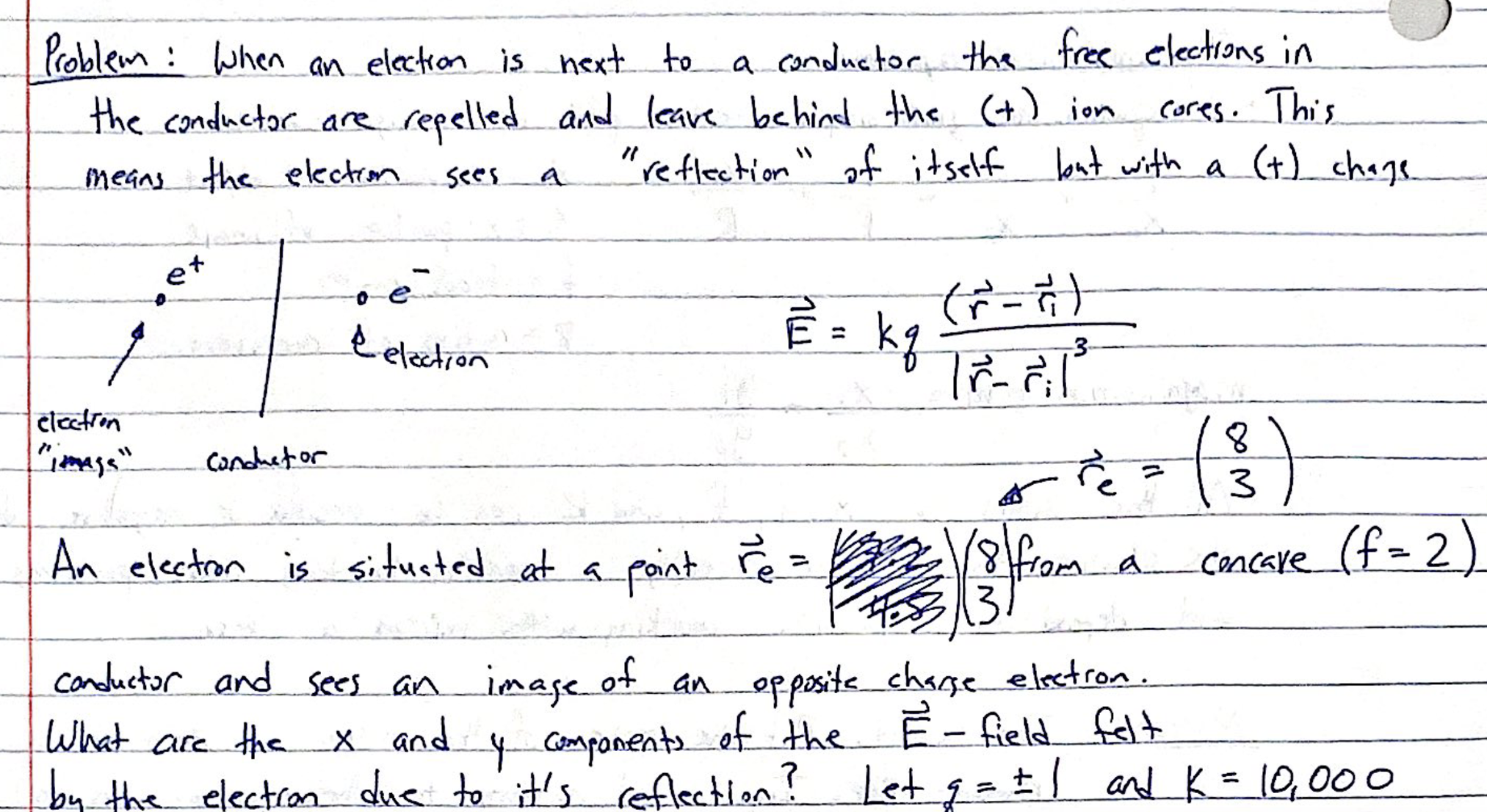 Solved Problem: When an ﻿election is ﻿next to ﻿a conductor | Chegg.com