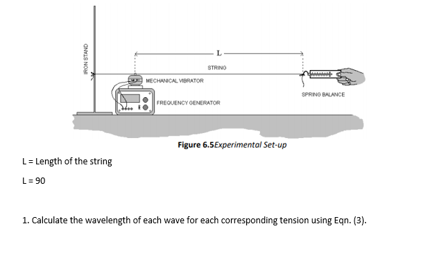 Solved L IRON STAND STRING MECHANICAL VIBRATOR SPRING | Chegg.com