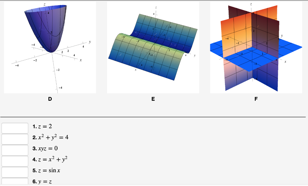 Solved Match the equations of the surface with one of the | Chegg.com