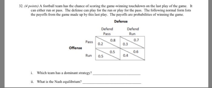 Solved 32 (4 points) A football team has the chance of | Chegg.com