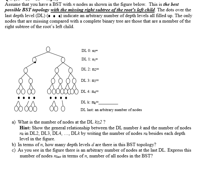 Solved Assume that you have a BST with n nodes as shown in | Chegg.com