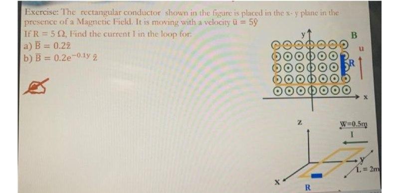 Solved Exercise: The rectangular conductor shown in the | Chegg.com