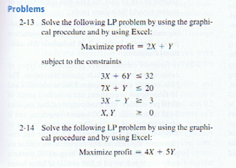 Solved Problems 2-13 Solve the following LP problem by using | Chegg.com