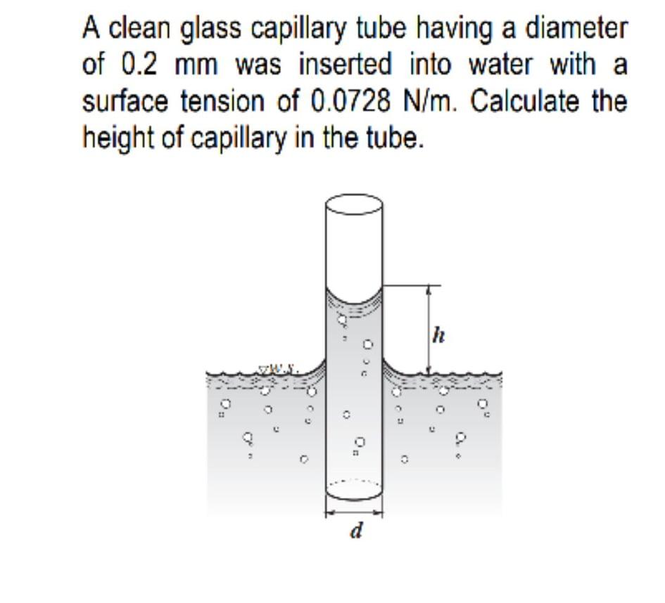 Solved A clean glass capillary tube having a diameter of 0.2 | Chegg.com