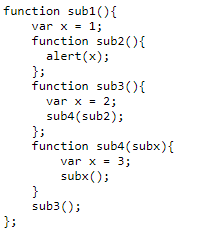 Solved Consider a code given below, where the sub2 function | Chegg.com