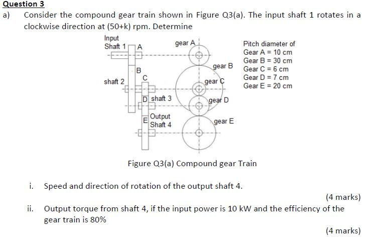 Solved gear A Question 3 a) Consider the compound gear train | Chegg.com