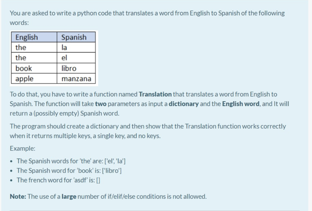 Solved You are asked to write a python code that translates | Chegg.com