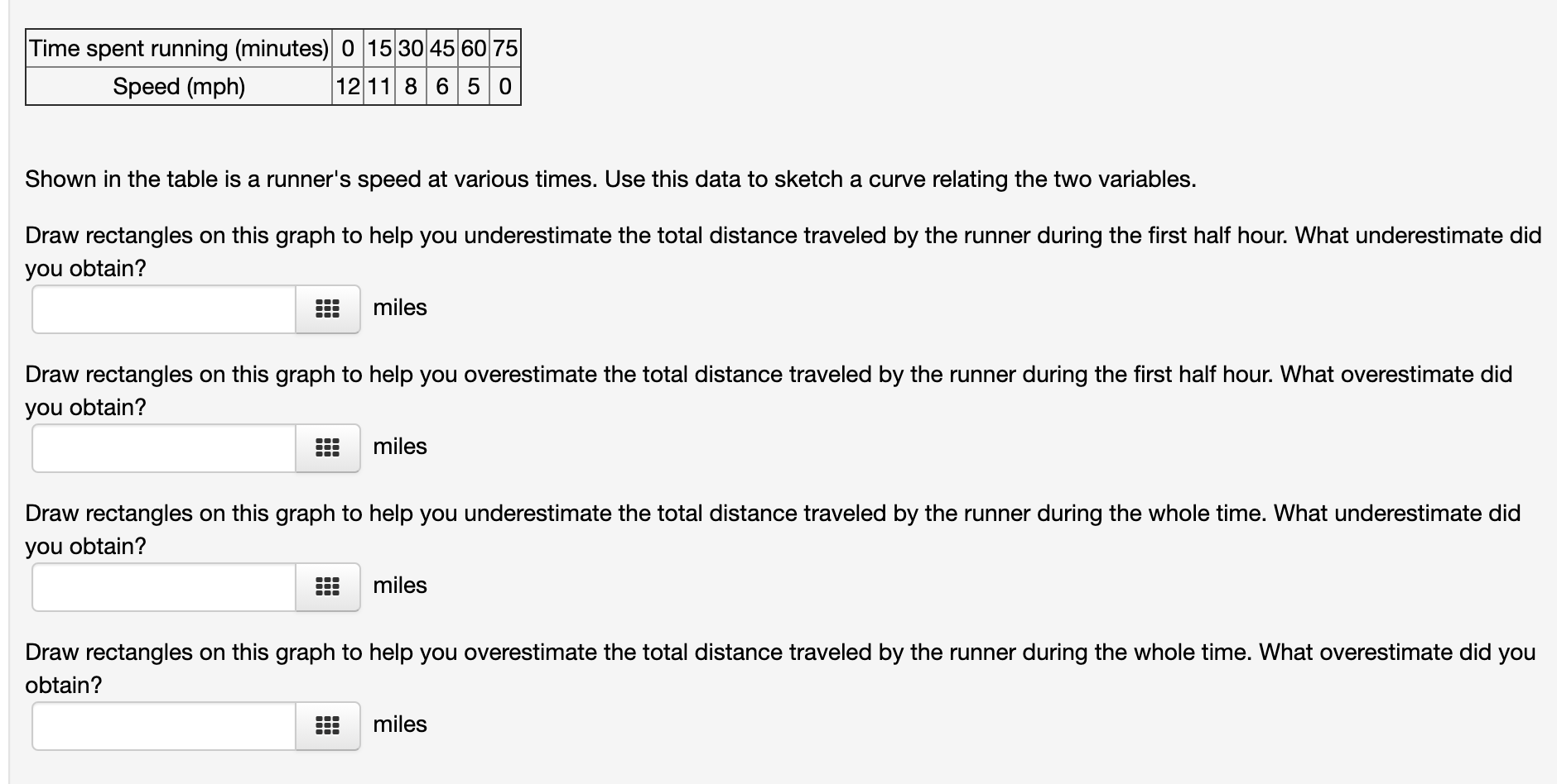 Solved Time spent running (minutes) 0 15 30 45 60 75 Speed | Chegg.com