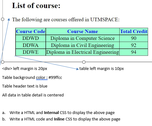 Solved List of course: O The following are courses offered | Chegg.com