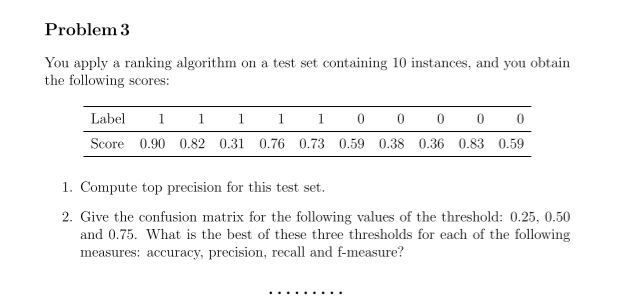 Solved Problem 3 You apply a ranking algorithm on a test set | Chegg.com