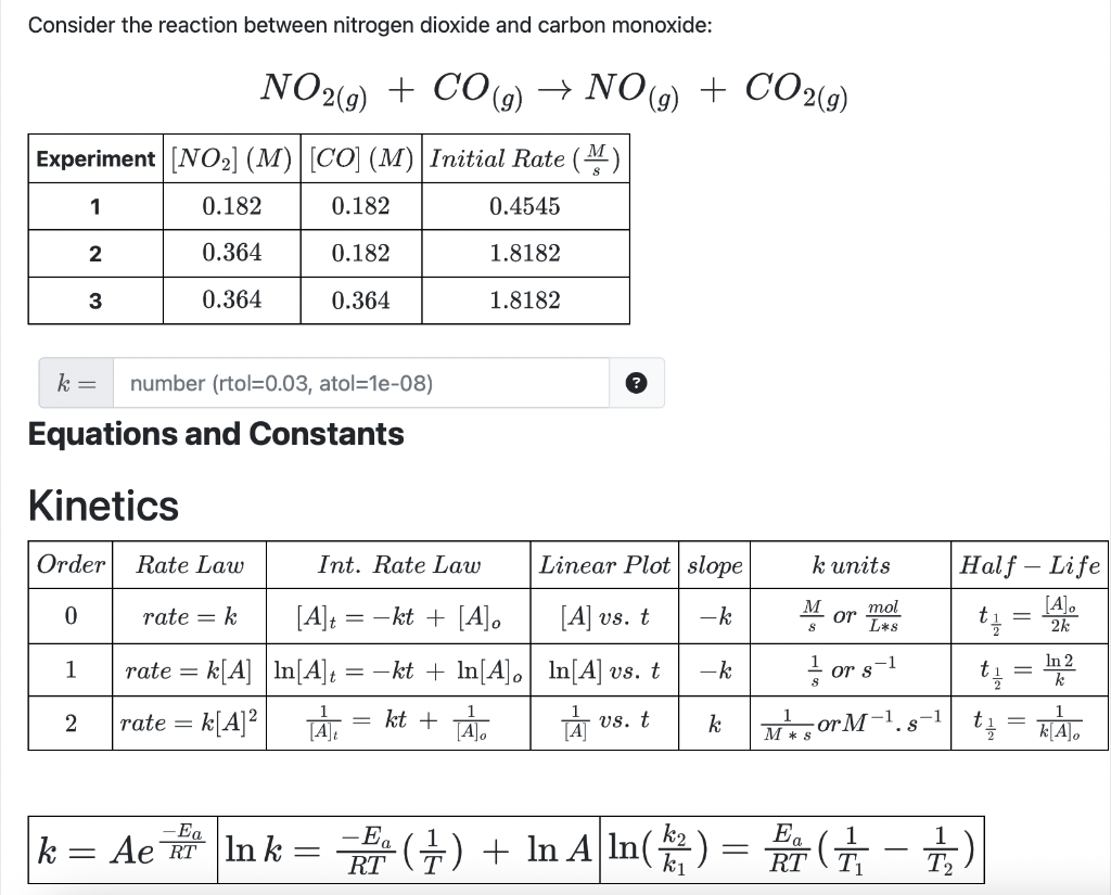 Solved Consider the reaction between nitrogen dioxide and | Chegg.com