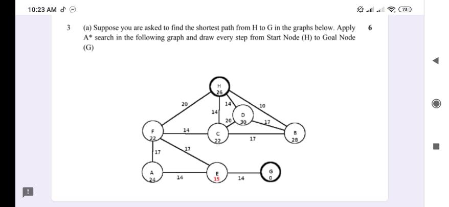 Solved 10:23 AM 3 6 (a) Suppose you are asked to find the | Chegg.com