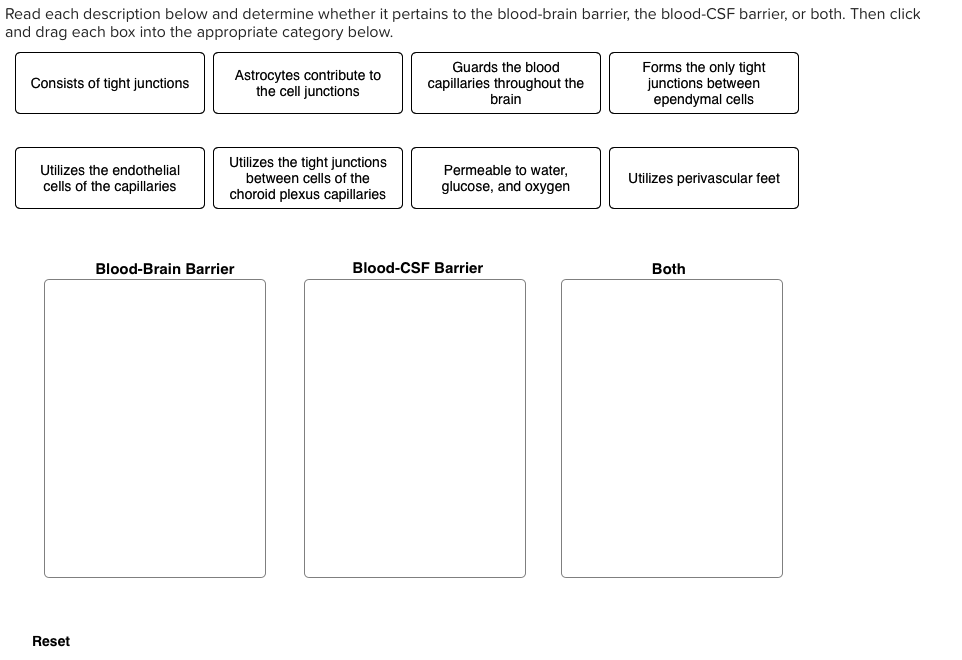 Solved Read each description below and determine whether it | Chegg.com