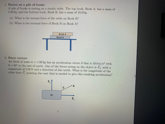 Solved 1. Forces on a pile of books A pile of books is | Chegg.com