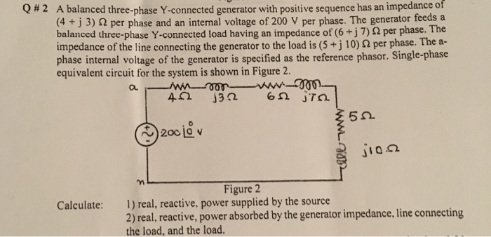 Solved A balanced three-phase Y - connected generator with | Chegg.com