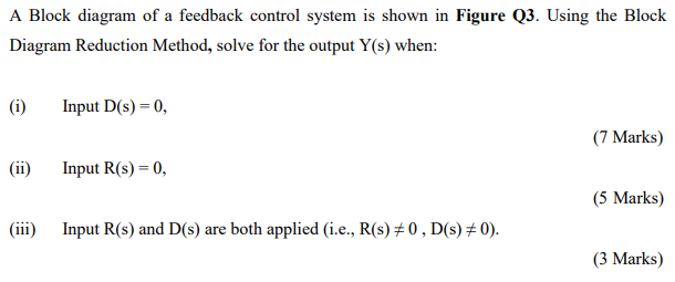Solved A Block diagram of a feedback control system is shown | Chegg.com