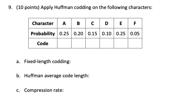 Solved 9. (10 points) Apply Huffman codding on the following | Chegg.com