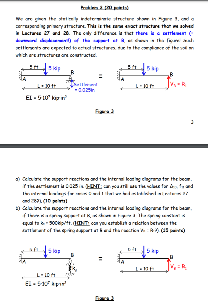 Solved We are given the statically indeterminate structure | Chegg.com