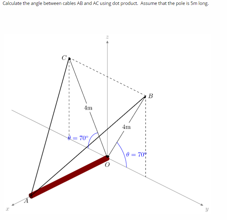 Solved Calculate the angle between cables AB and AC using | Chegg.com
