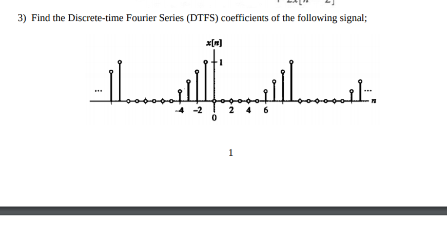 Solved 3) Find the Discrete-time Fourier Series (DTFS) | Chegg.com