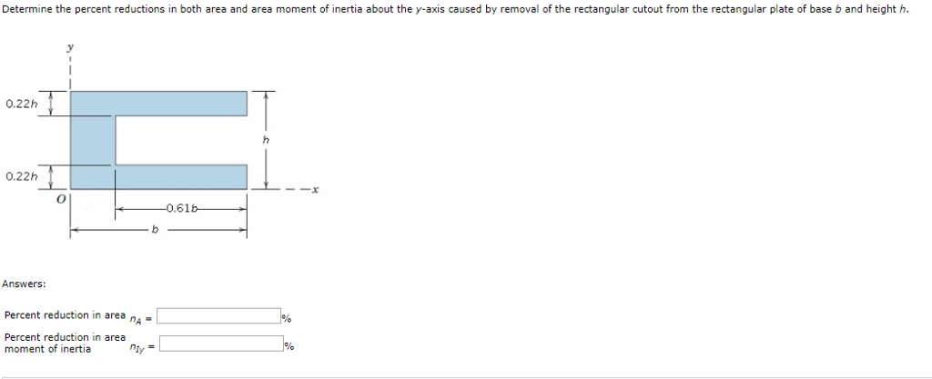 Solved Determine the percent reductions in both area and | Chegg.com