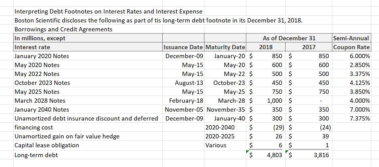 Ş Interpreting Debt Footnotes on Interest Rates and | Chegg.com