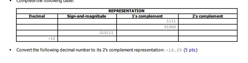 Solved Decimal 2's complement REPRESENTATION | Chegg.com