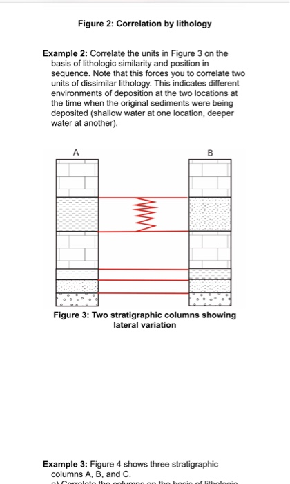 Correlation Background and Example Problems | Chegg.com