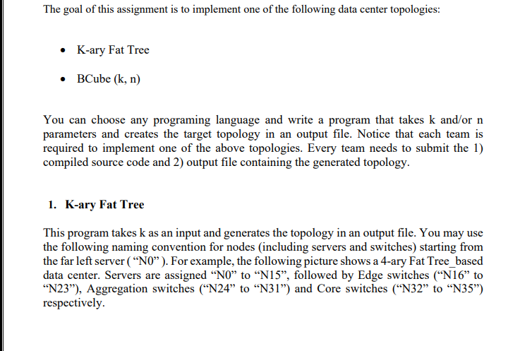 Solved Can I have a design for how the K-ary fat tree | Chegg.com