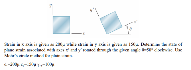 Solved Please show the work on Mohr's circle. Extra figures | Chegg.com