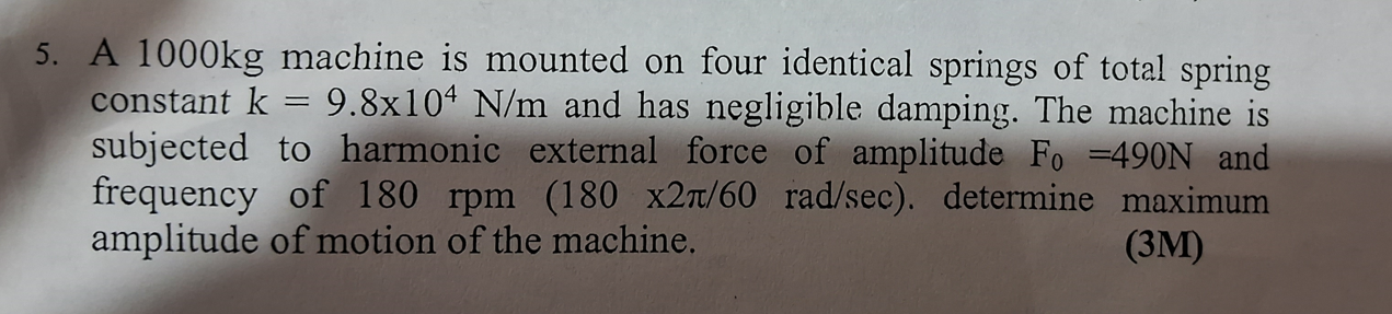 Solved A 1000kg ﻿machine is mounted on four identical | Chegg.com