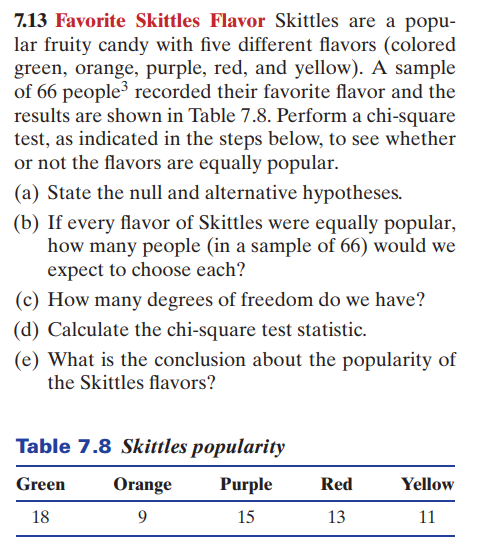 Solved 7.13 Favorite Skittles Flavor Skittles are a popular | Chegg.com