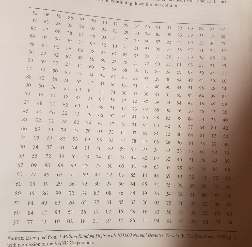 Solved Please answer Question 13.8, Part A, as seen from the | Chegg.com Solved Please answer Question 13.8, Part A, as seen from the | Chegg.com