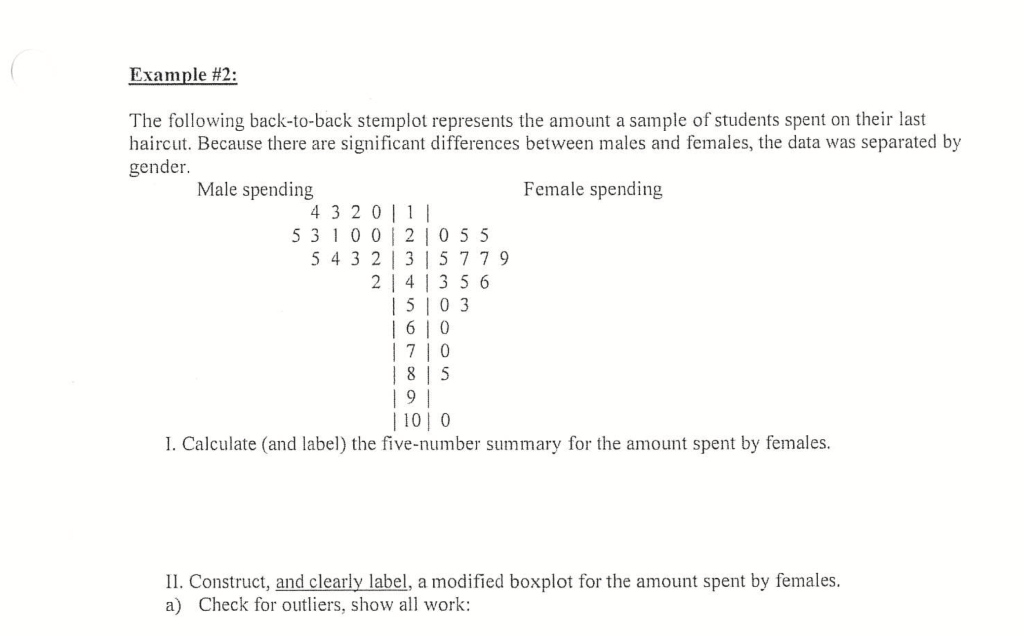 Solved Example #2: The following back-to-back stemplot | Chegg.com