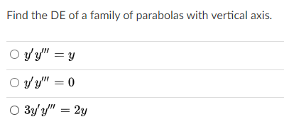 Solved 1. What is the DE of the family of parabolas having | Chegg.com
