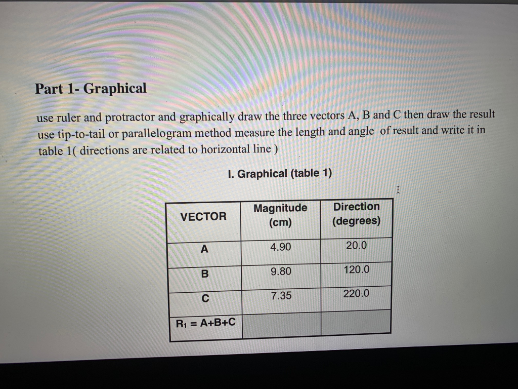 Solved Part 1- Graphical use ruler and protractor and | Chegg.com