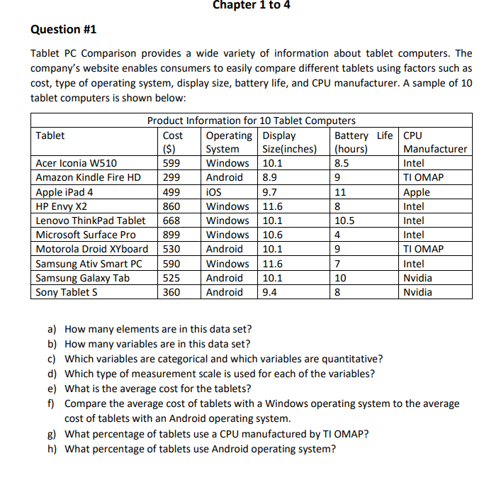 Solved Chapter 1 ﻿to 4Question #1Tablet PC Comparison | Chegg.com