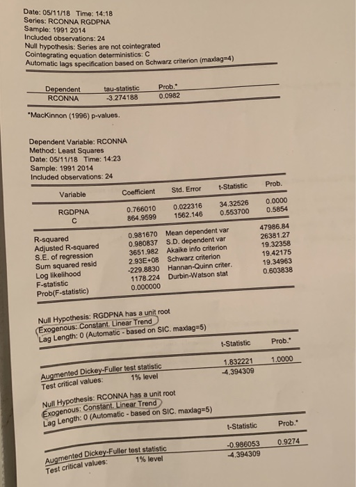 Solved Use the EViews Output in the appendix. (36 points) a) | Chegg.com
