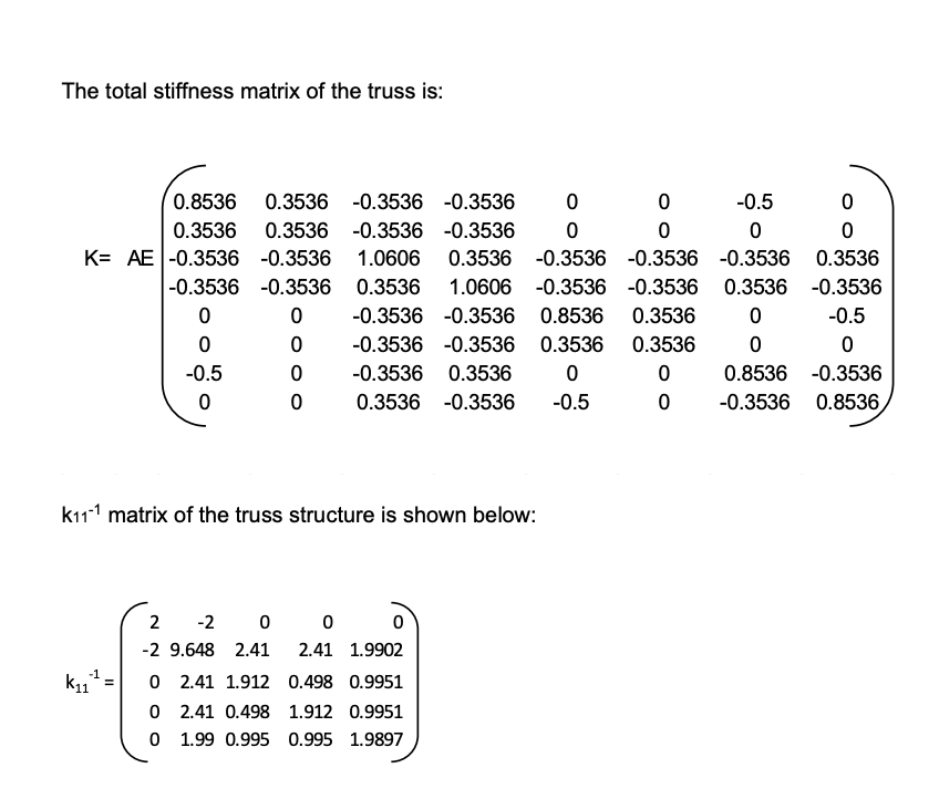 Solved A truss structure is subjected to loading as shown in | Chegg.com