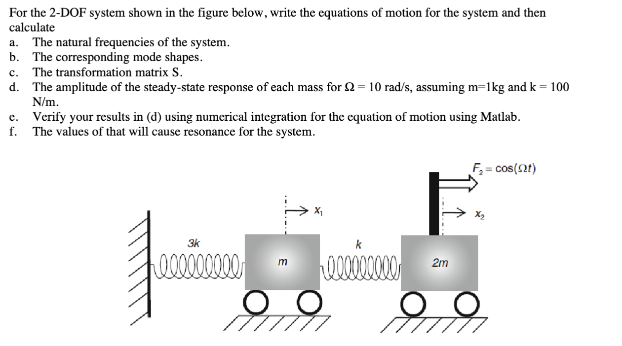 Solved For the 2-DOF system shown in the figure below, write | Chegg.com