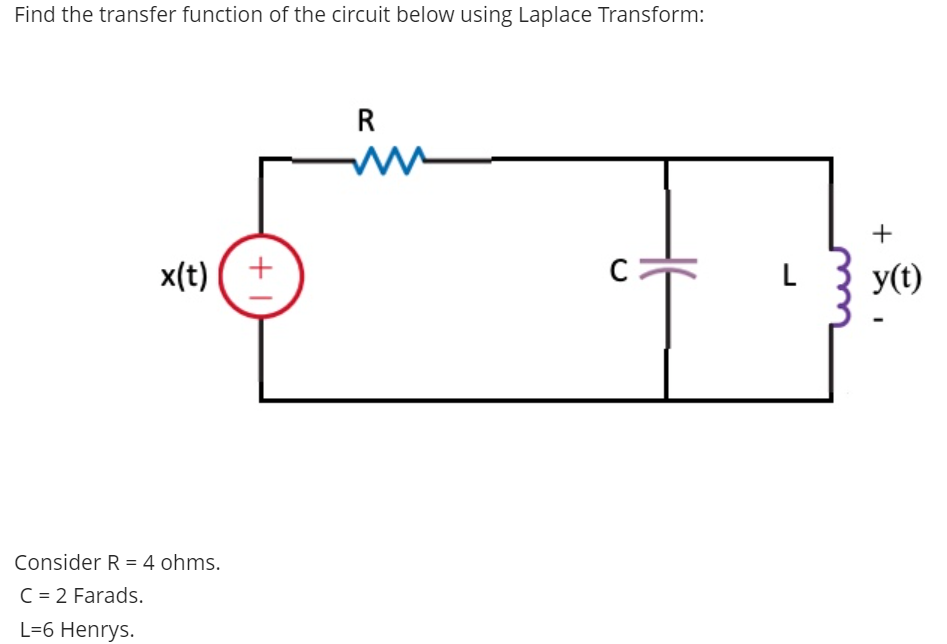 Solved Find the transfer function of the circuit below using | Chegg.com