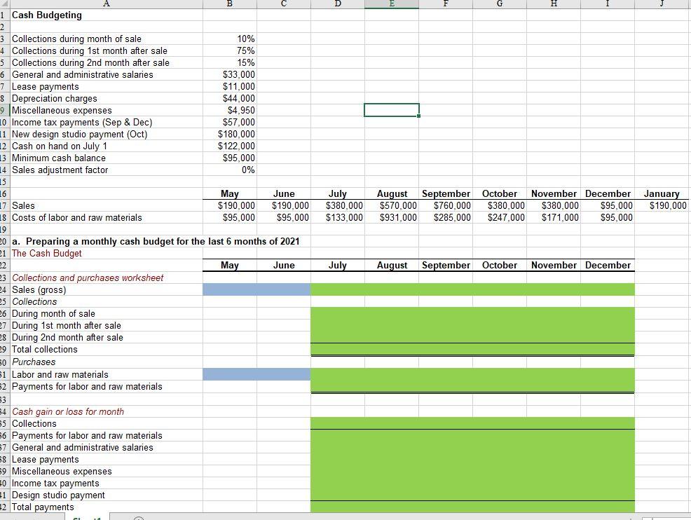 Solved Prepare A Monthly Cash Budget For The Last 6 Months Chegg