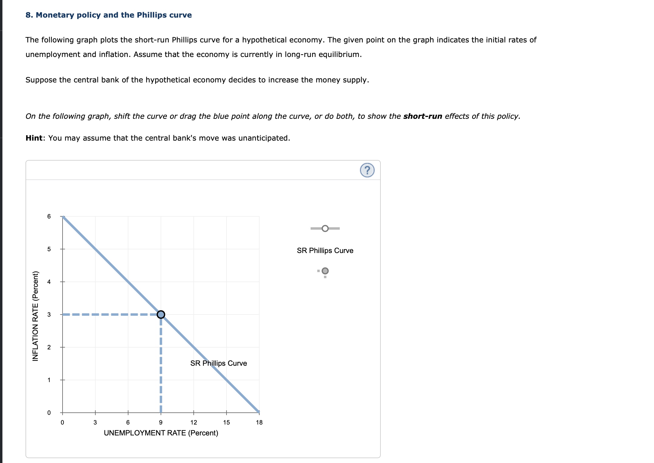Solved 8. Monetary policy and the Phillips curve The | Chegg.com