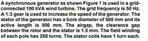A synchronous generator as shown Figure 1 is used in | Chegg.com