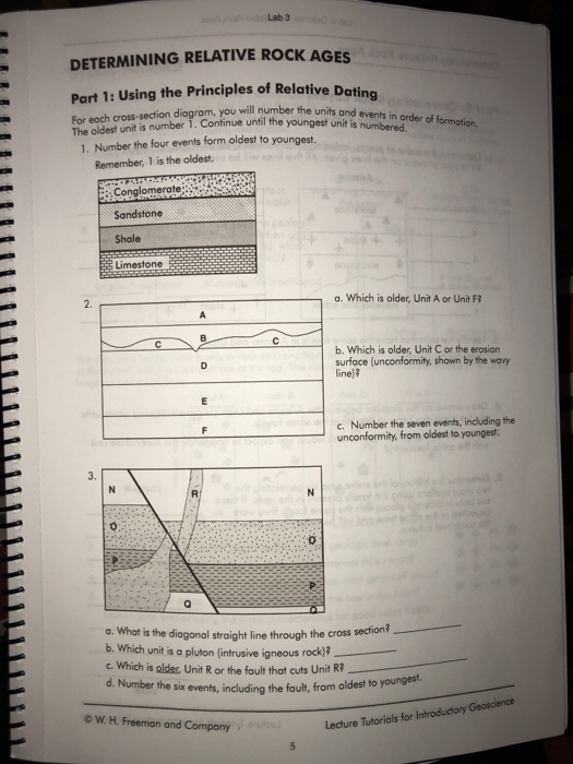 Solved Lab 3 DETERMINING RELATIVE ROCK AGES Part 1: Using | Chegg.com