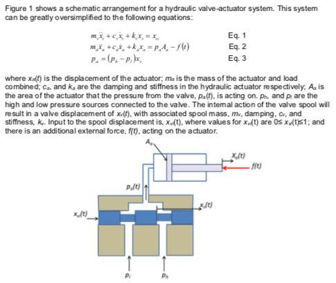Solved Figure 1 shows a schematic arrangement for a | Chegg.com
